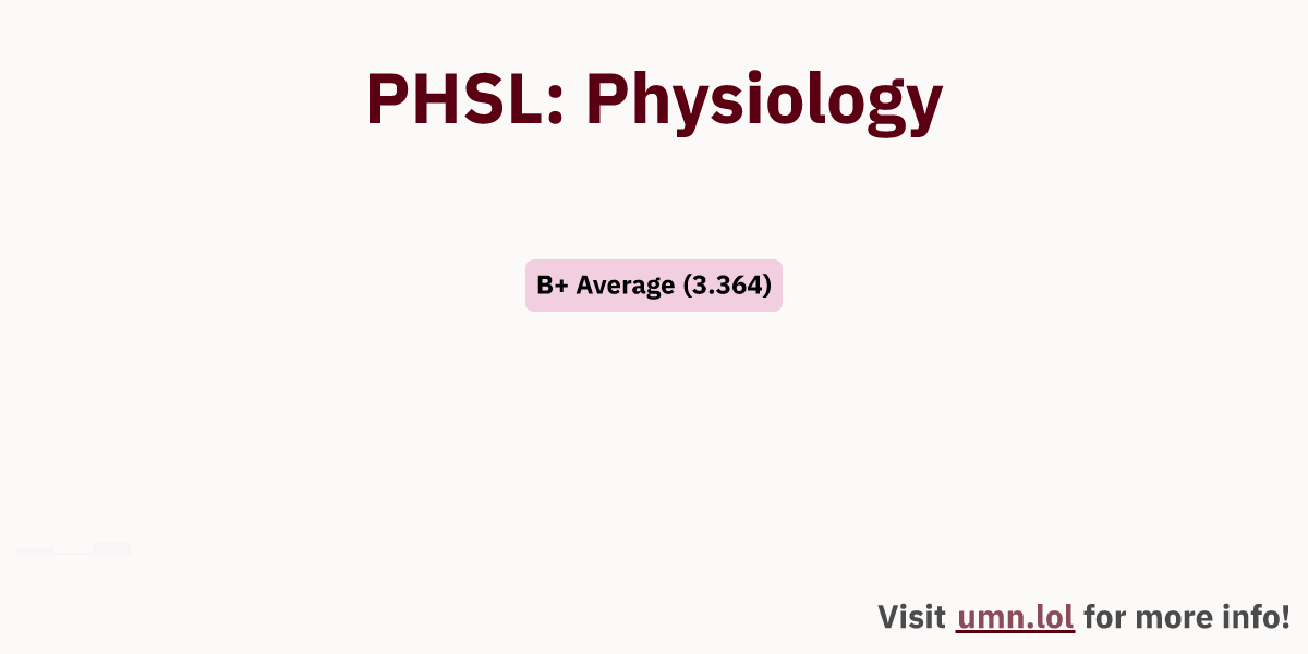 PHSL: Physiology | GopherGrades
